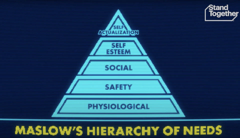 The self actualization model that's the new "hierarchy of needs"